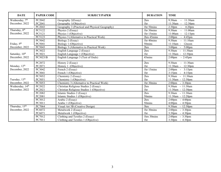 WAEC GCE Timetable for 2022 October/ November Second Series ...