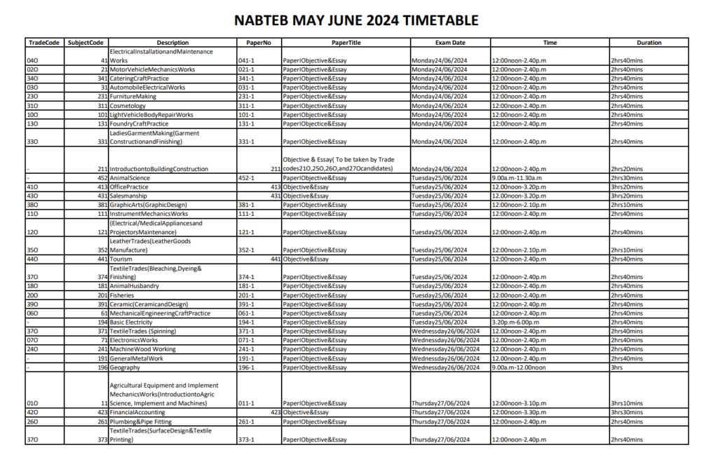 NABTEB Final Timetable for 2024 May/June NBC/NTC Examination - Myexamcode.net