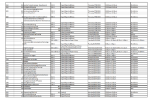 NABTEB Final Timetable for 2024 May/June NBC/NTC Examination ...