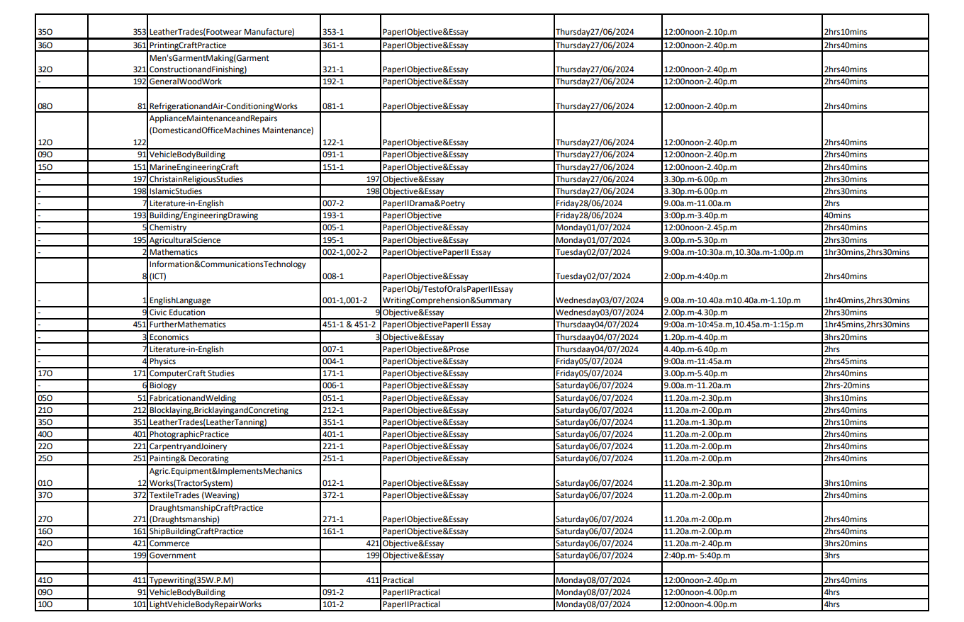 NABTEB Final Timetable for 2024 May/June NBC/NTC Examination ...