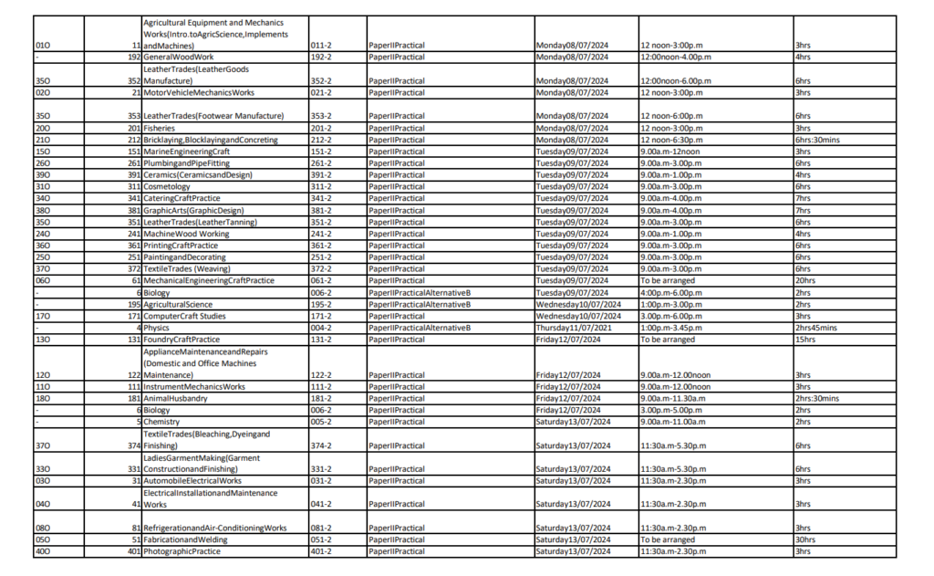 NABTEB Final Timetable for 2024 May/June NBC/NTC Examination ...