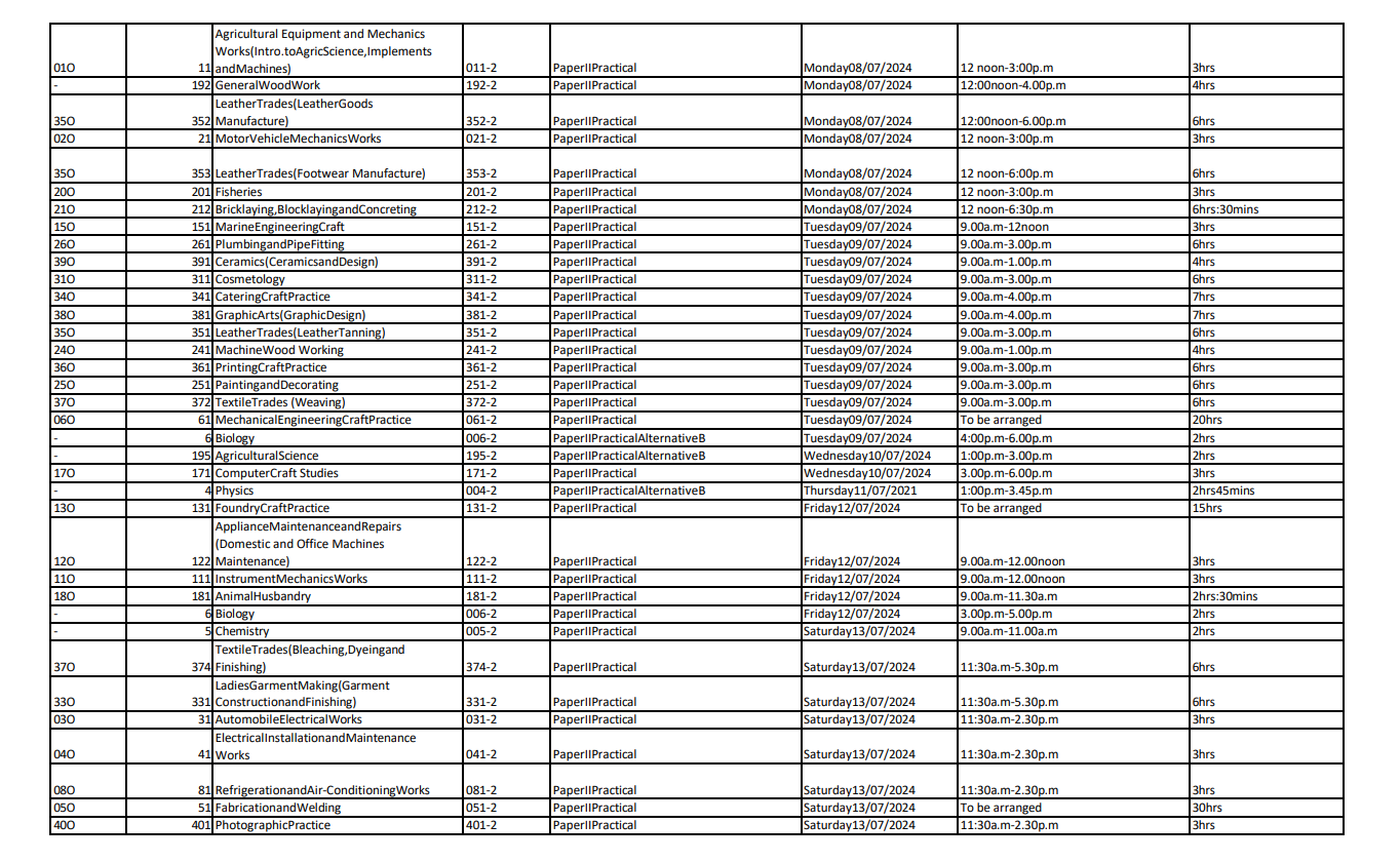 NABTEB Final Timetable for 2024 May/June NBC/NTC Examination ...